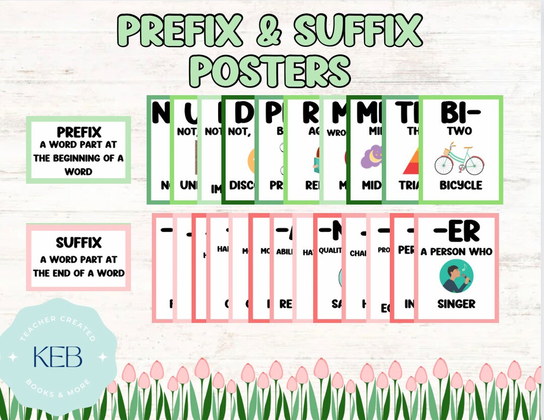 24 Botanical Prefix & Suffix Posters for the Classroom - Etsy