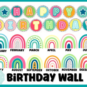 Editable Birthday Wall or Bulletin Board - Etsy