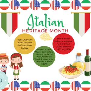 Italian Heritage Month Bulletin Board Kit - Etsy
