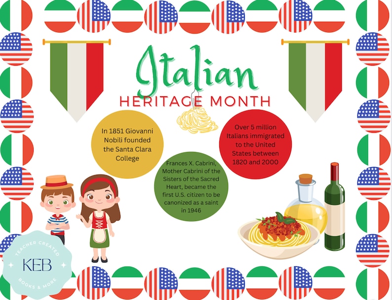 Italian Heritage Month Bulletin Board Kit - Etsy