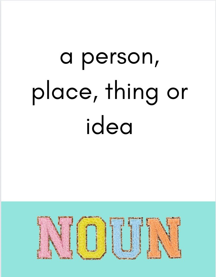 Bright Glitter Grammar Wall Kit for the Classroom - Etsy