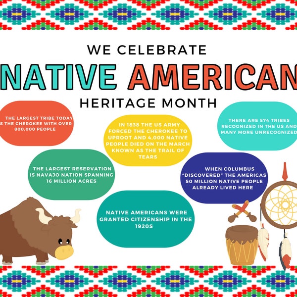 Native American Heritage Month Sign - Etsy