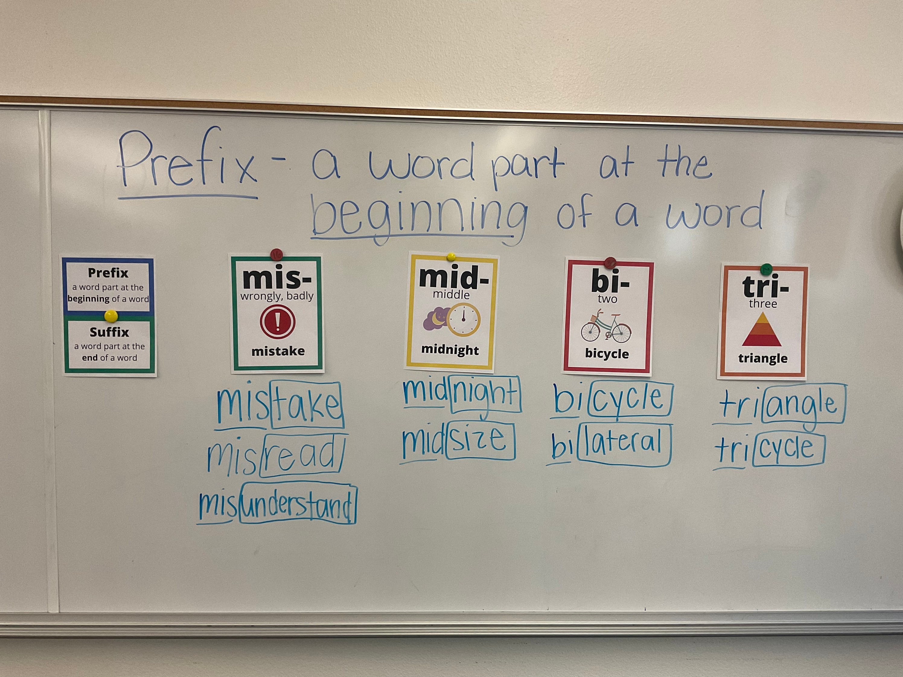 24 Rainbow Prefix & Suffix Posters for the Classroom - Etsy