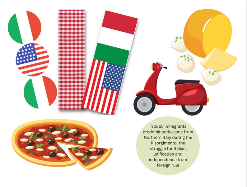 Italian Heritage Month Bulletin Board Kit - Etsy