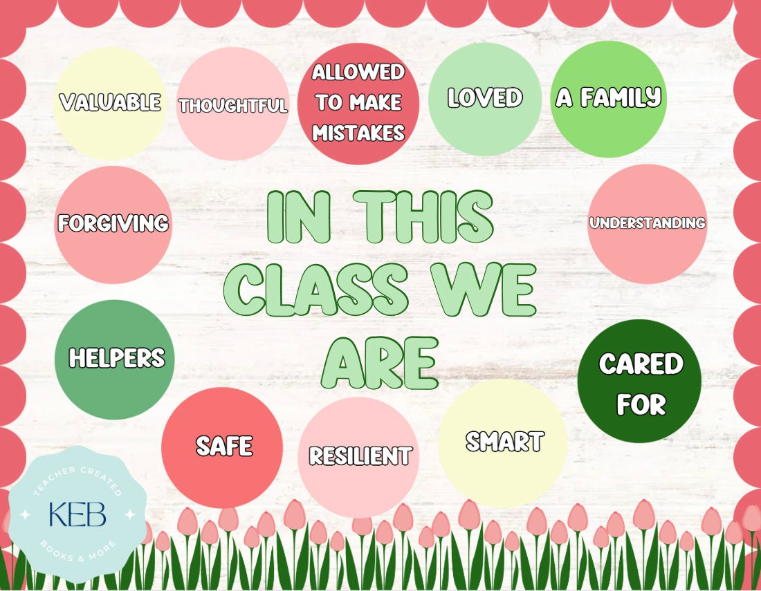 Botanical Classroom Decor Kit - Etsy