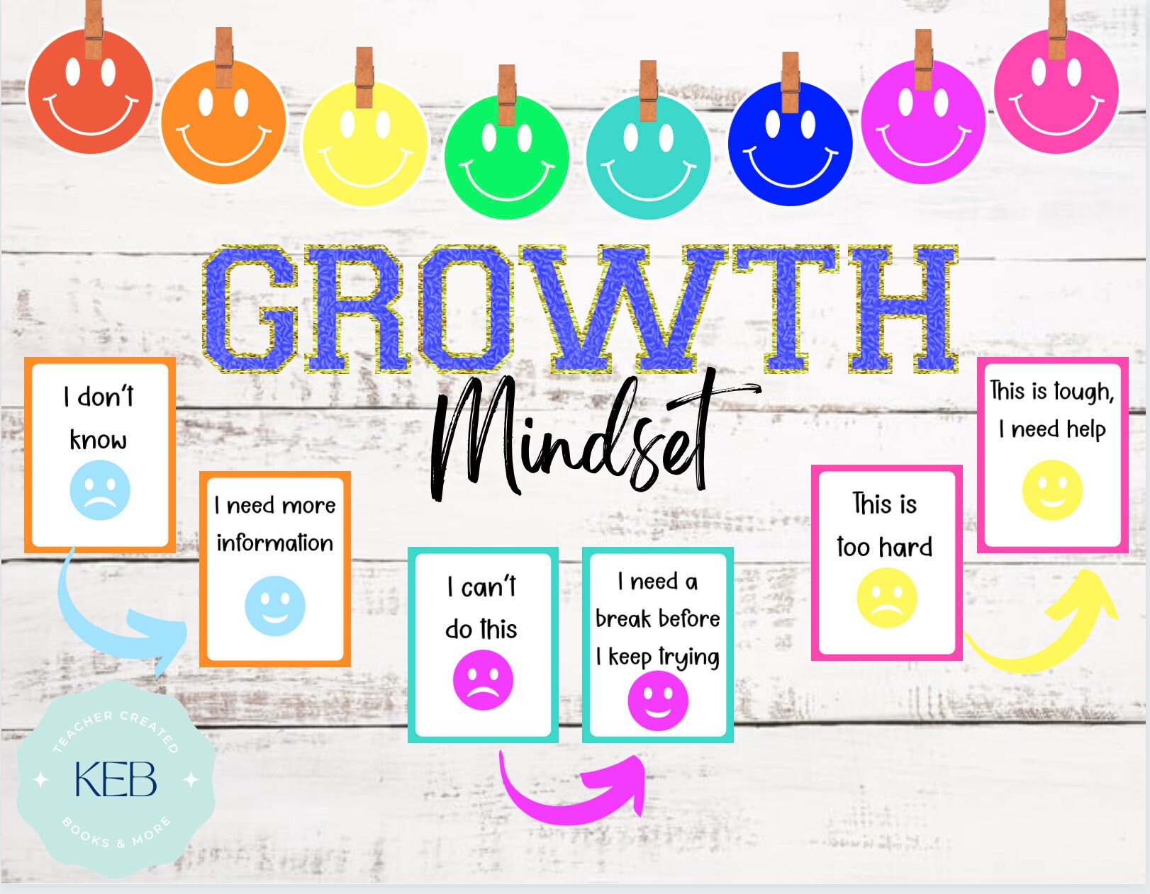 Growth Mindset Smile Bright Bulletin Board - Etsy