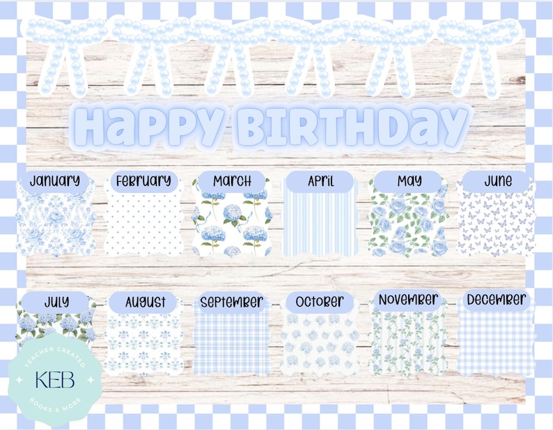 Preppy Blue Hydrangea Birthday Bulletin Board - Etsy