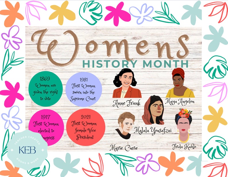 Women’s History Month Bulletin Board for March - Etsy