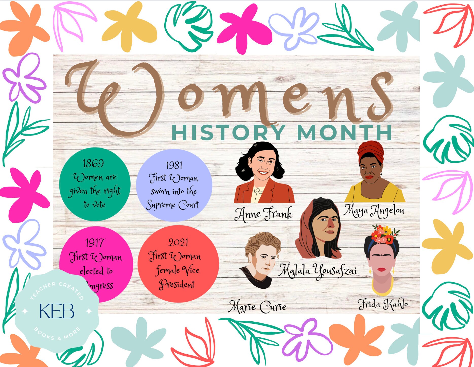 Womens History Month Bulletin Board for March - Etsy