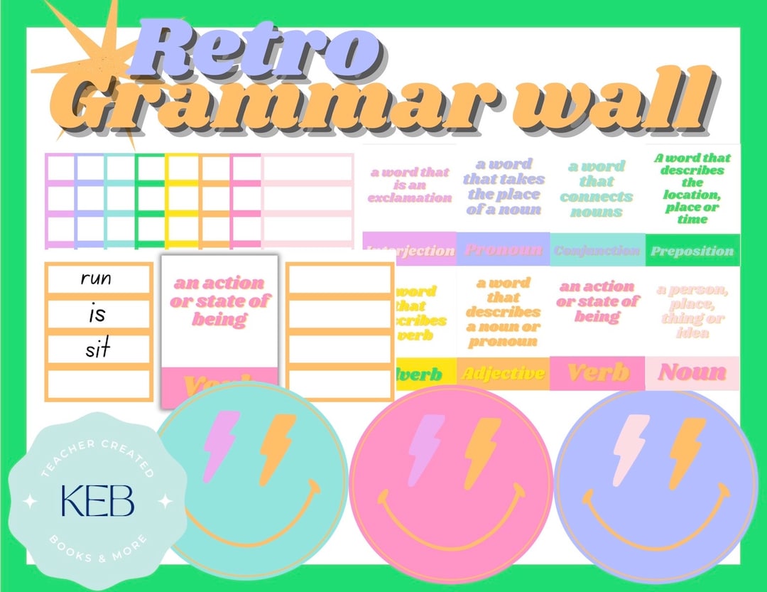 Retro Grammar Wall Kit for the Classroom - Etsy