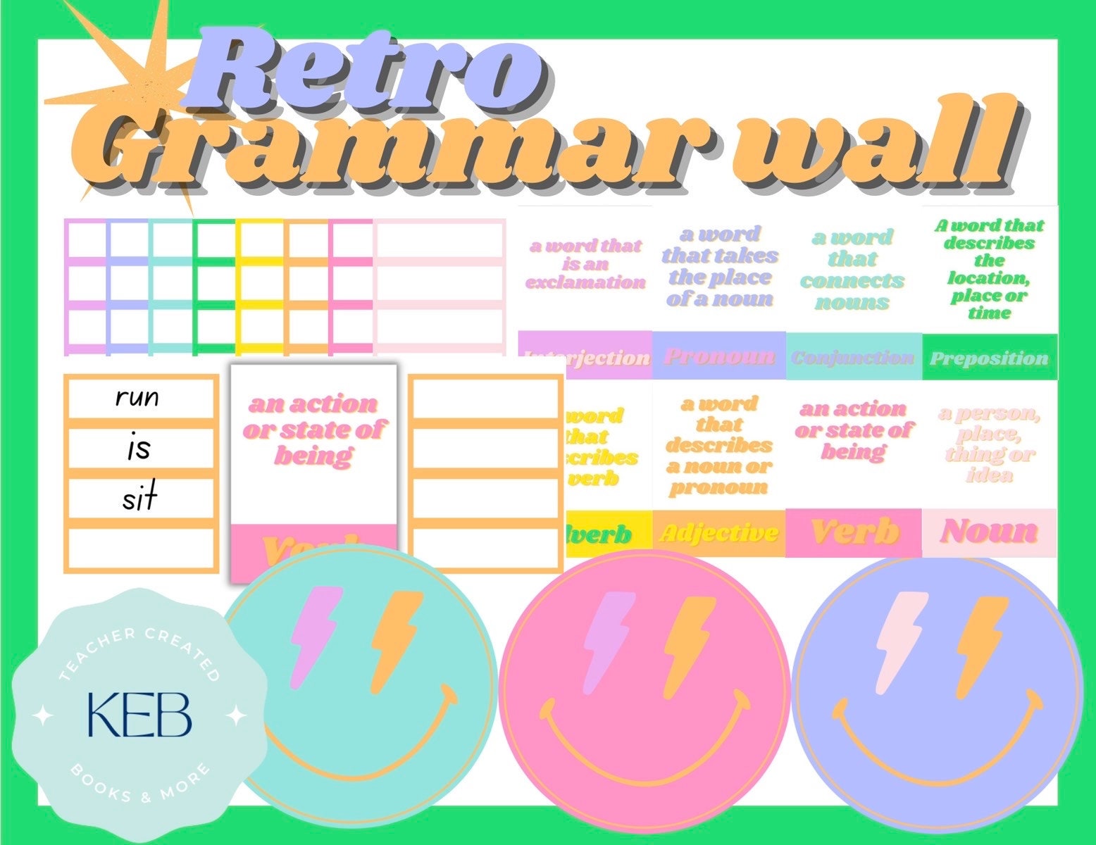 Kit de pared de gramática retro para el aula - Etsy España