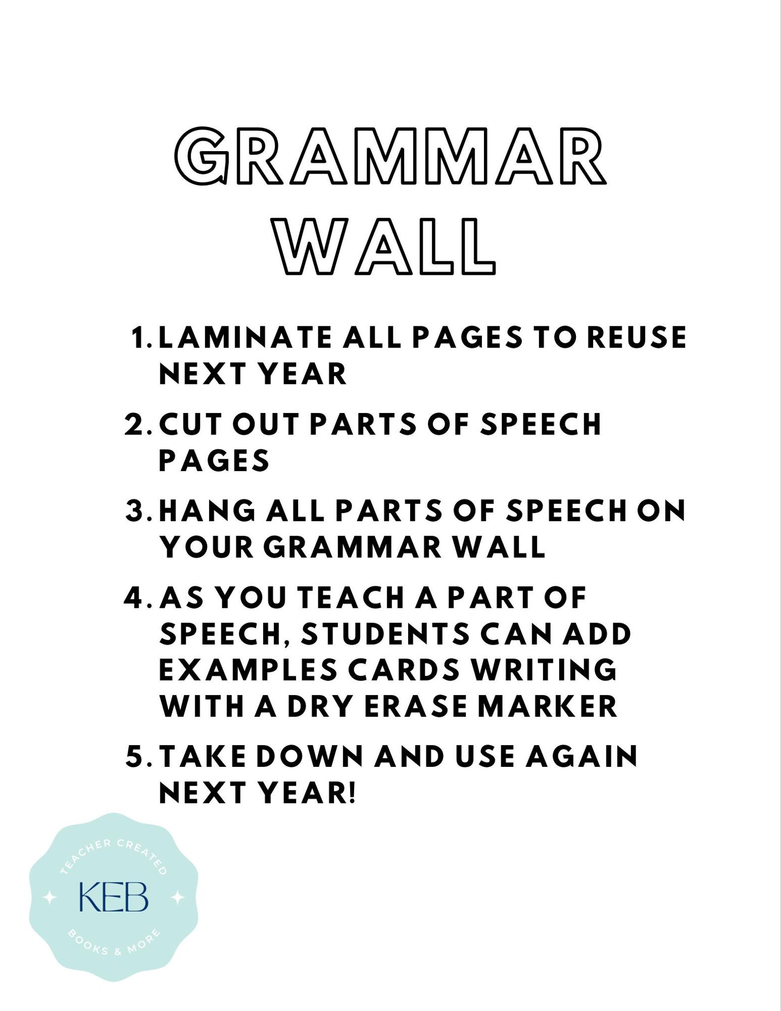 Preppy Blue Hydrangea Grammar Wall - Etsy