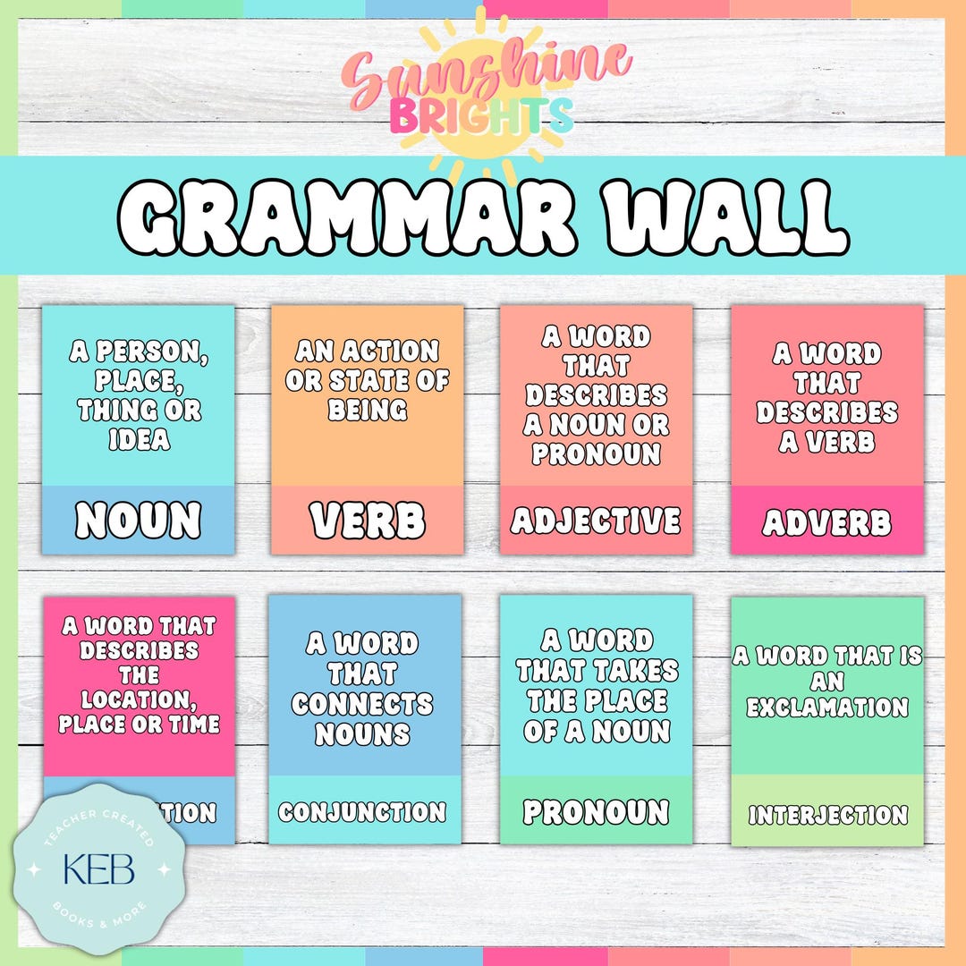 Sunshine Bright Grammar Wall | ELA Classroom Posters | Rainbow Decor ...