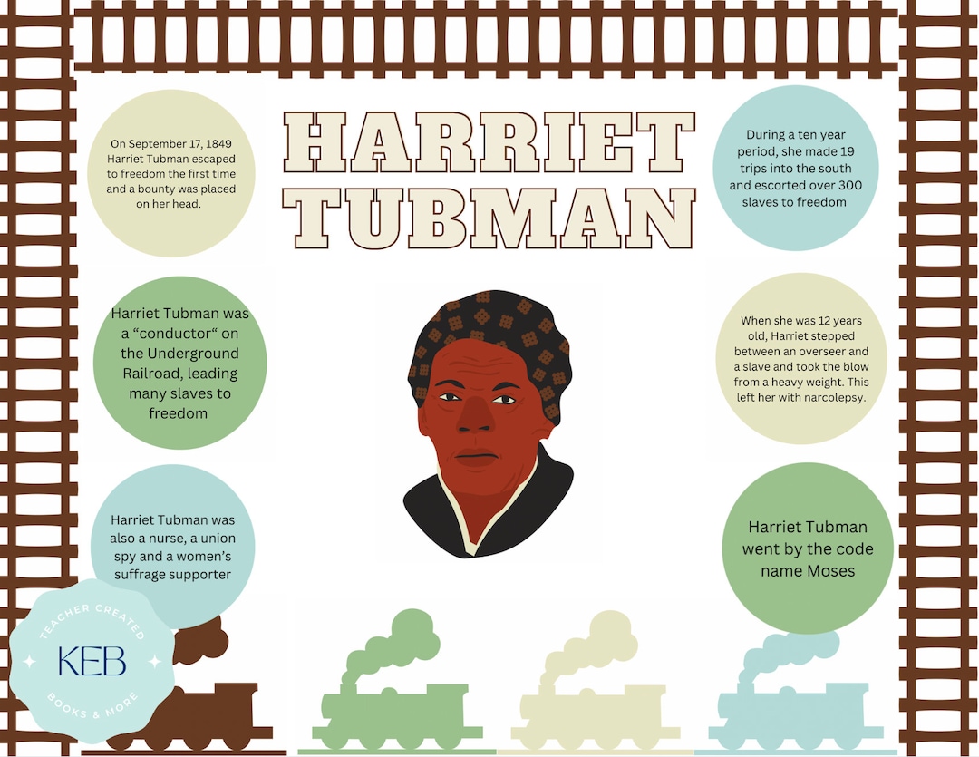 Harriet Tubman Bulletin Board - Etsy