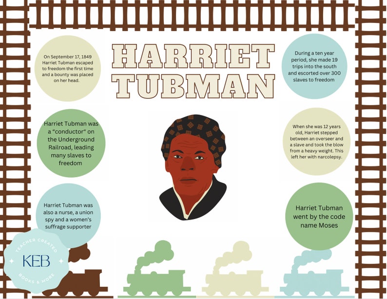 Harriet Tubman Bulletin Board - Etsy