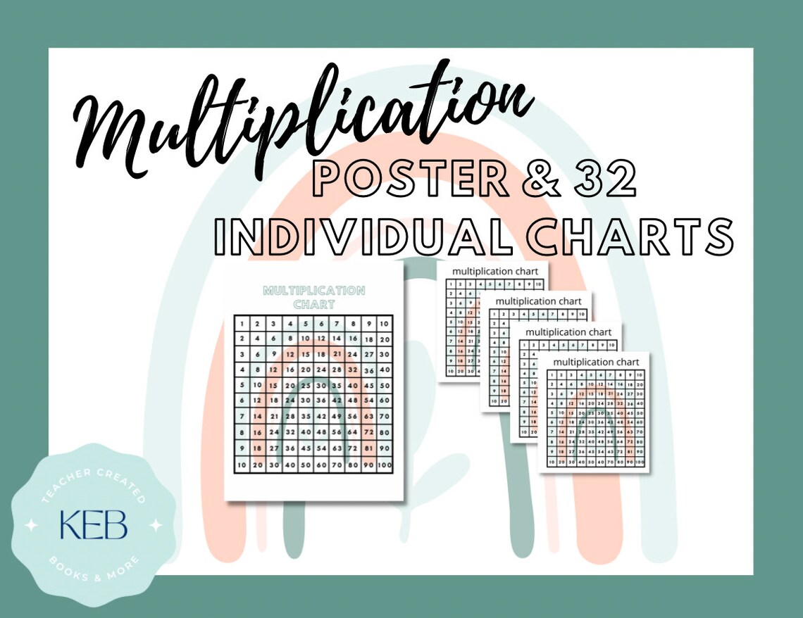Boho Rainbow Multiplication Chart Poster and 32 Individual Charts for ...