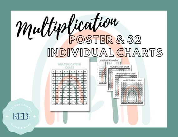 Boho Rainbow Multiplication Chart Poster and 32 Individual - Etsy