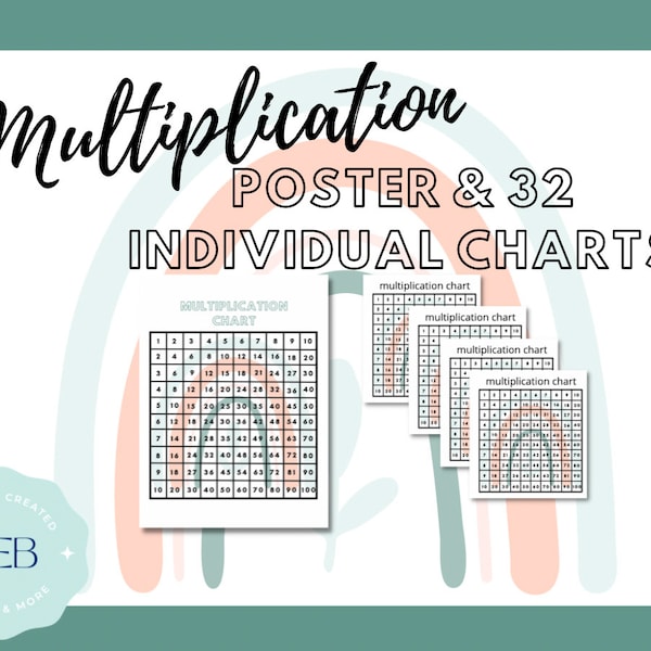 Multiplication Chart - Etsy