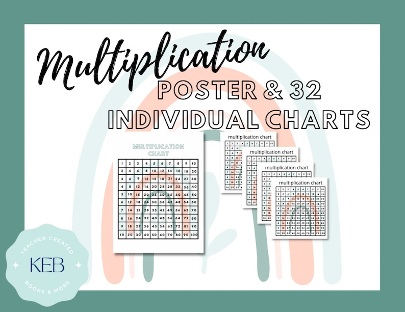 Boho Rainbow Multiplication Chart Poster and 32 Individual - Etsy Canada