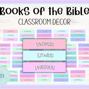 EDITABLE Pastel Christian Classroom Decor Kit Bundle With 17 Products ...