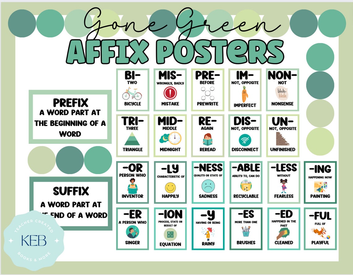 24 Green Prefix & Suffix Posters for the Classroom - Etsy