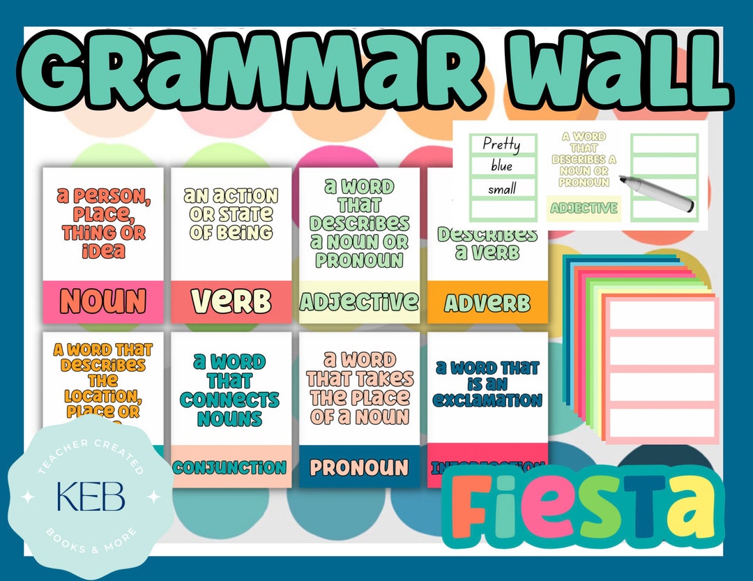 Fiesta English Grammar Wall Kit for the Classroom - Etsy
