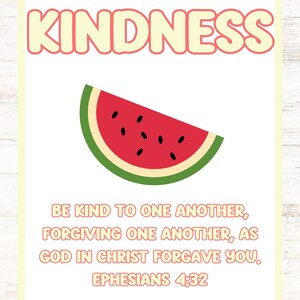 Bible Verse Botanical Fruit of the Spirit Posters 8.5 X 11 Inch - Etsy