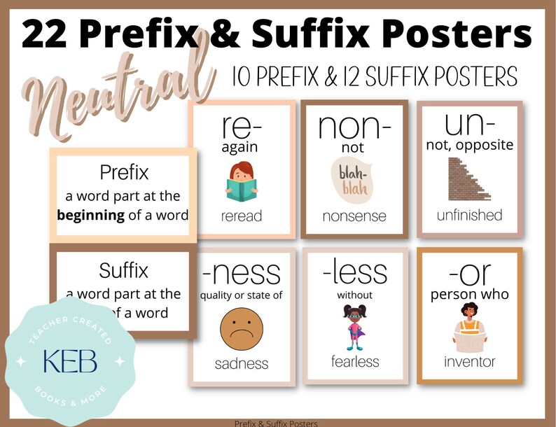 22 Neutral Prefix & Suffix Posters for the Classroom - Etsy