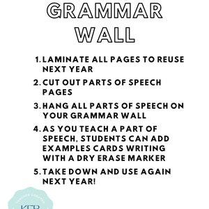 Gone Green Grammar Wall Kit for the Classroom - Etsy