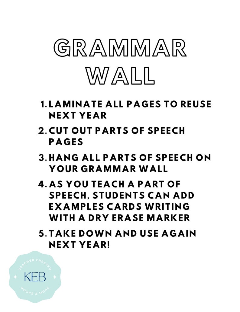 Gone Green Grammar Wall Kit for the Classroom - Etsy