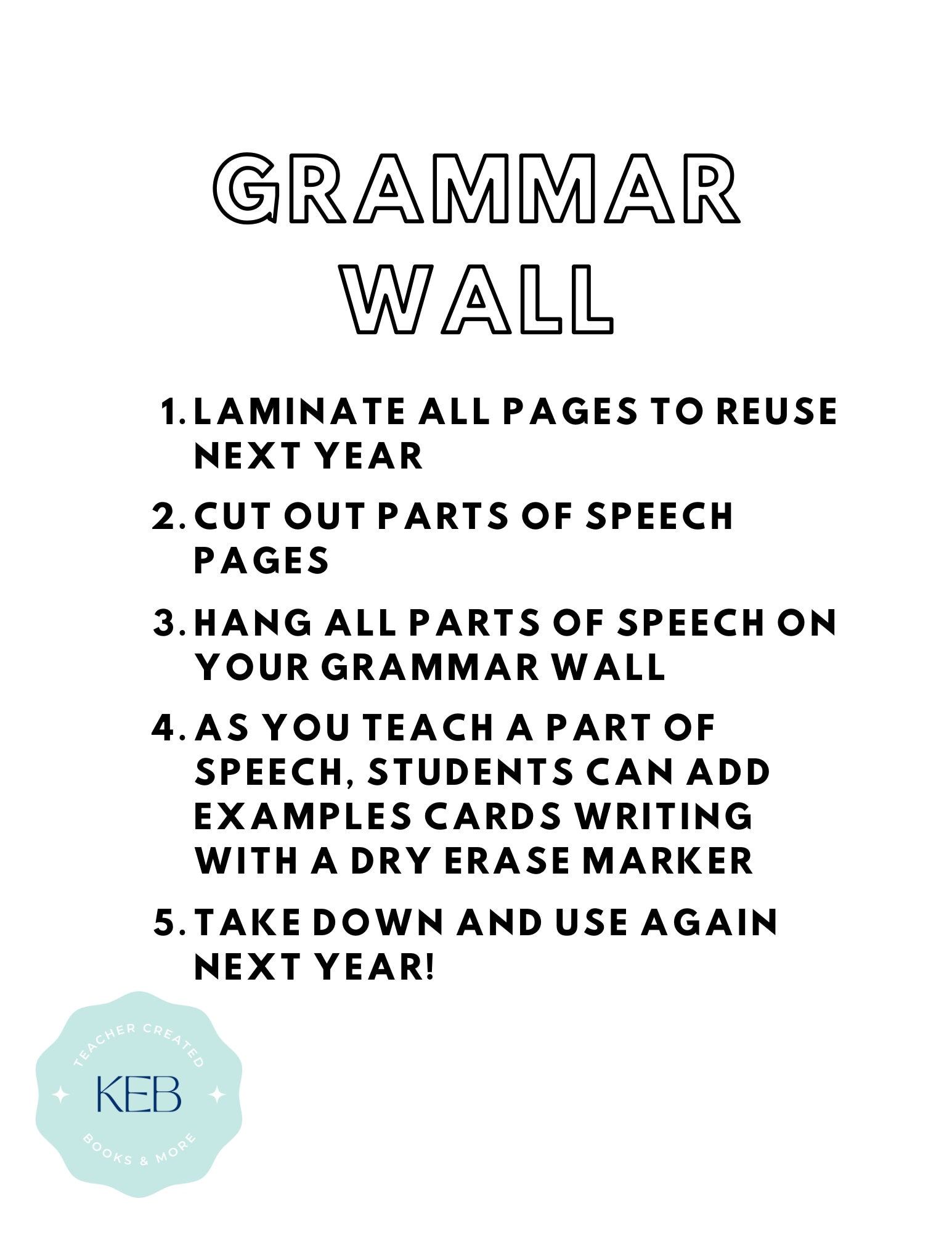 Gone Green Grammar Wall Kit for the Classroom - Etsy