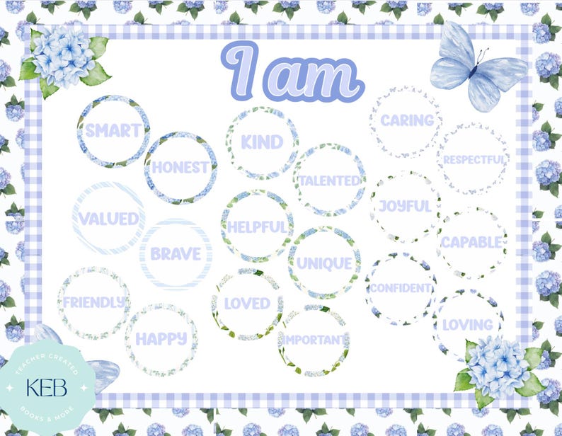 Editable Preppy Blue Hydrangea Affirmation Station - Etsy