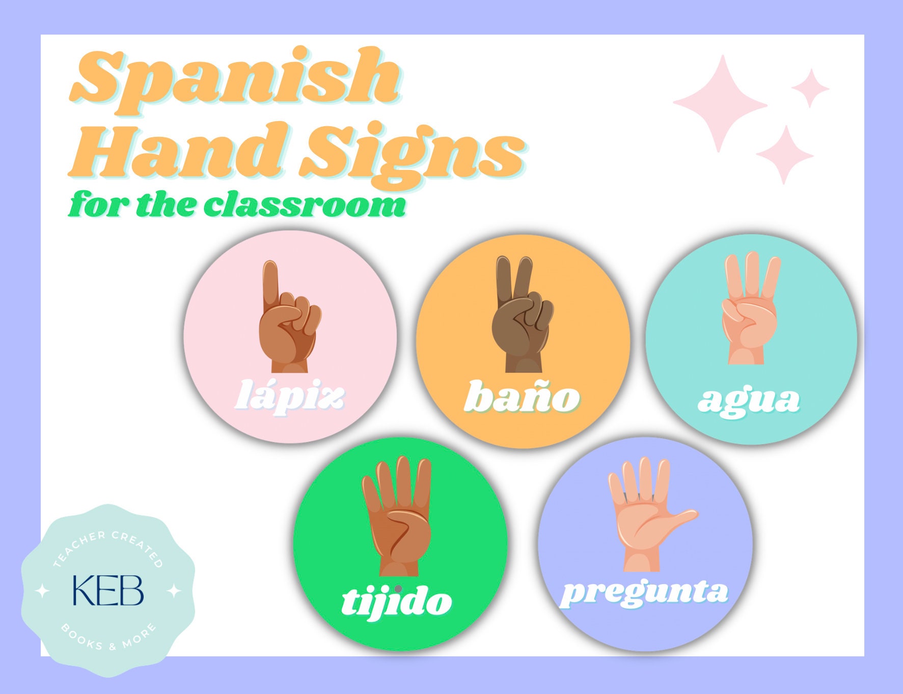 Spanish Retro Hand Sign Posters for the Classroom - Etsy