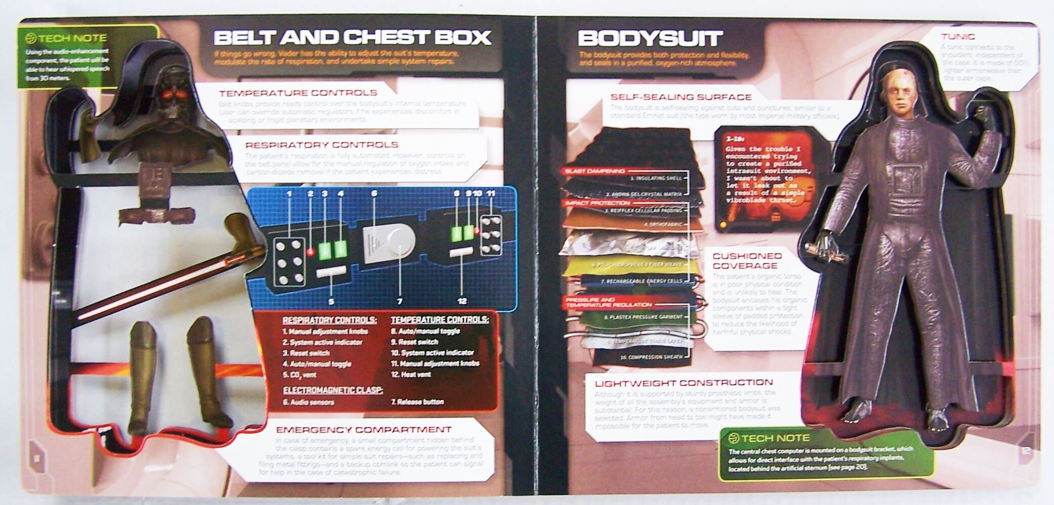 Star Wars Darth Vader 3D Book - Etsy