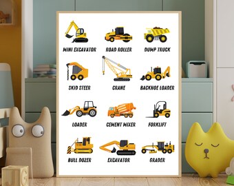 Construction Equipment Poster - Etsy