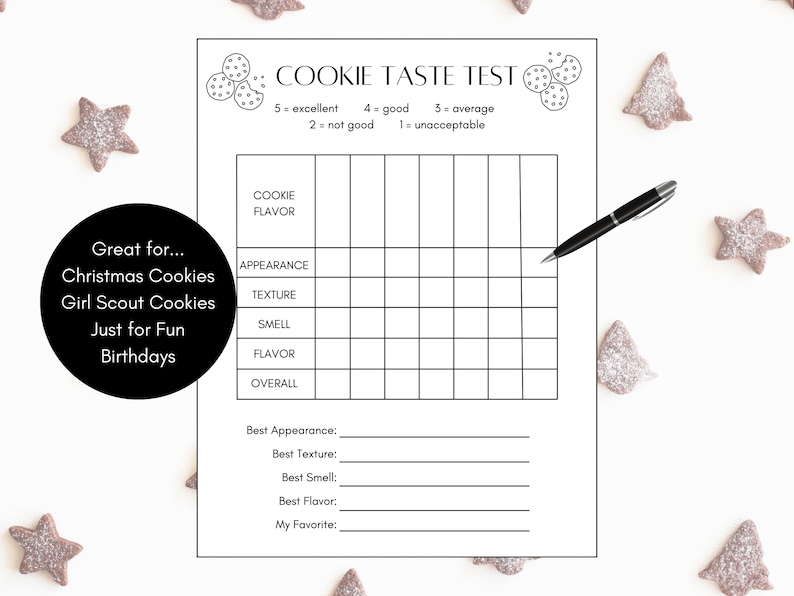 Cookie Taste Test Printable, Cookie Score Card, Tasting Party, Cookie ...