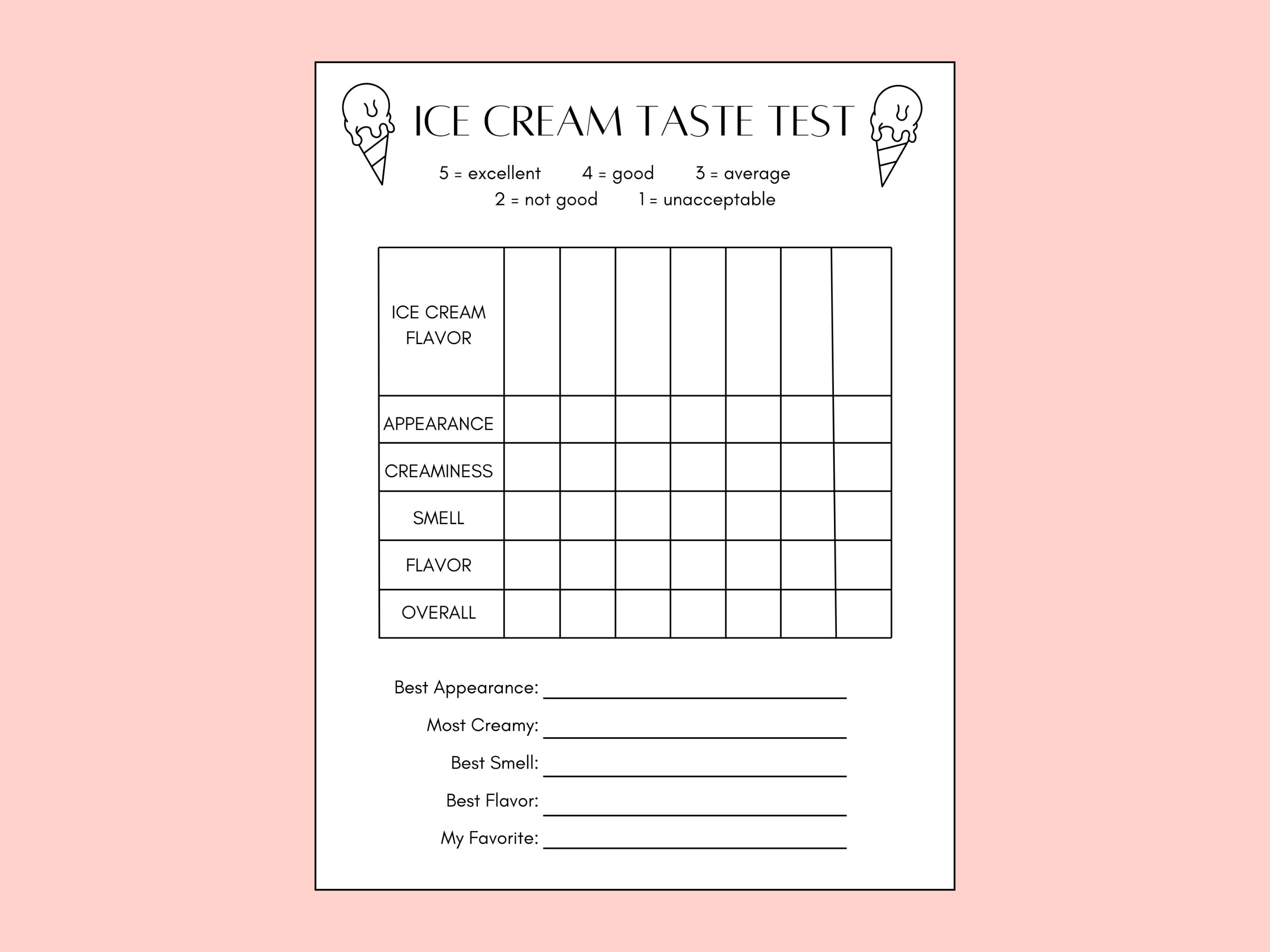 Ice Cream Taste Test, Ice Cream Tasting Score Card, Birthday Party Game ...