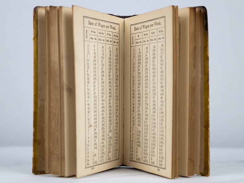 The Improved Ready Reckoner Form & Log Book 1881 Antique Book - Etsy