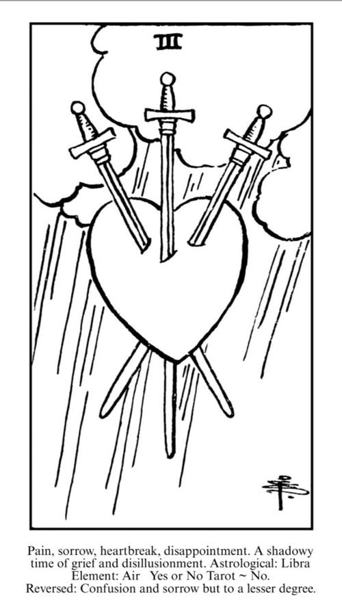 Tarot Card Coloring Pages Tarot Coloring Cards With Meanings - Etsy ...