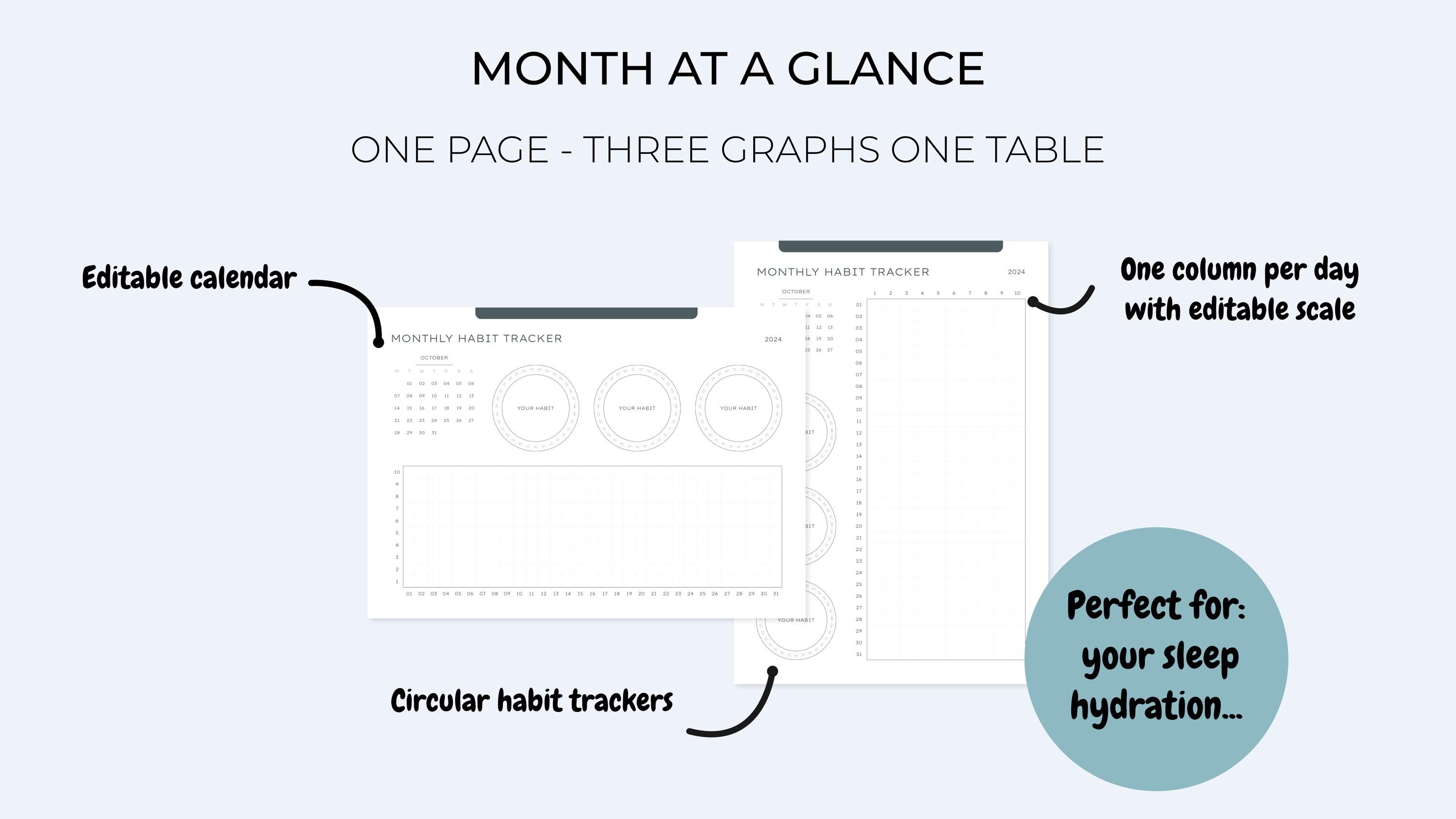 Printable & Digital Monthly Habit Tracker Minimalist, Editable Multiple ...