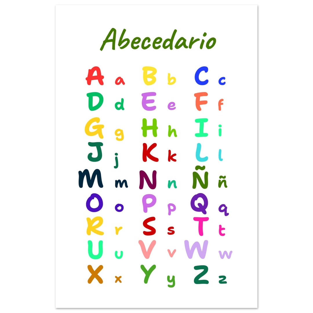 One Two Three Poster for Kids Educational Wall Art Print for Nursery ...