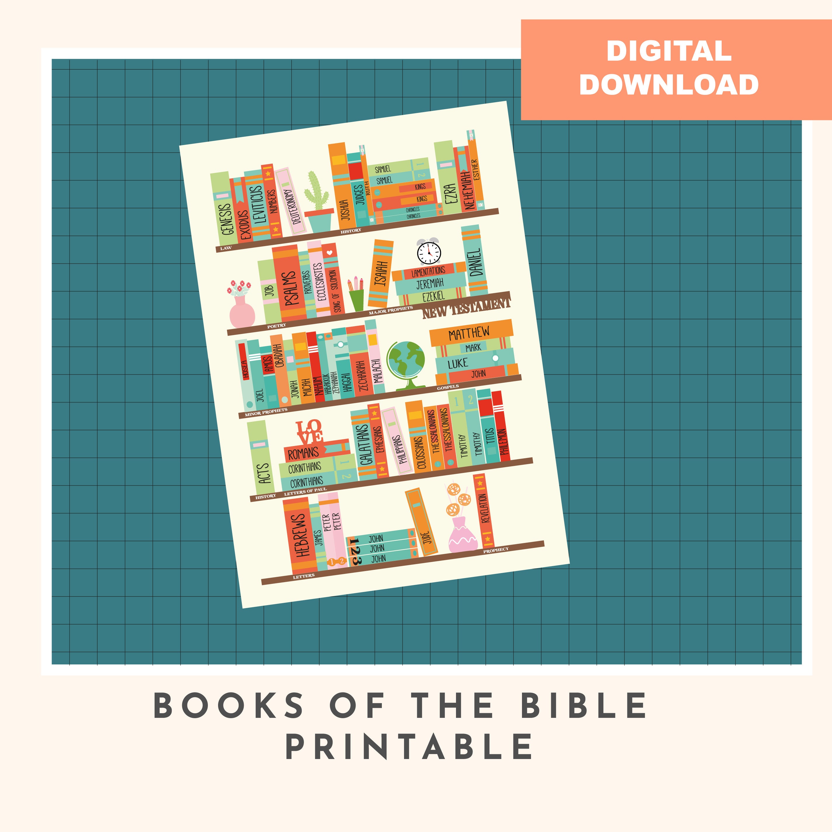Books of the Bible Poster: Educational Sunday School Decor (digital ...