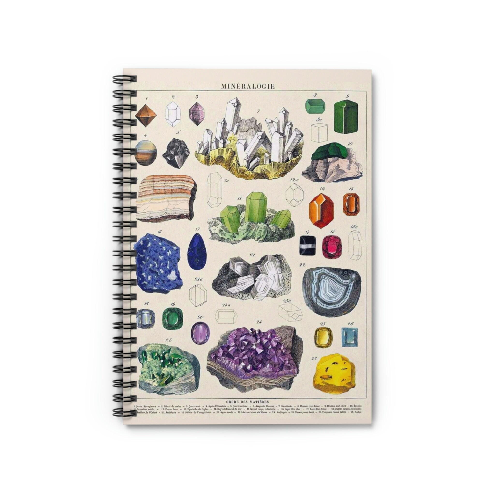 Vintage Crystal Spiral Notebook, Cavallini Mineralogie Journal ...