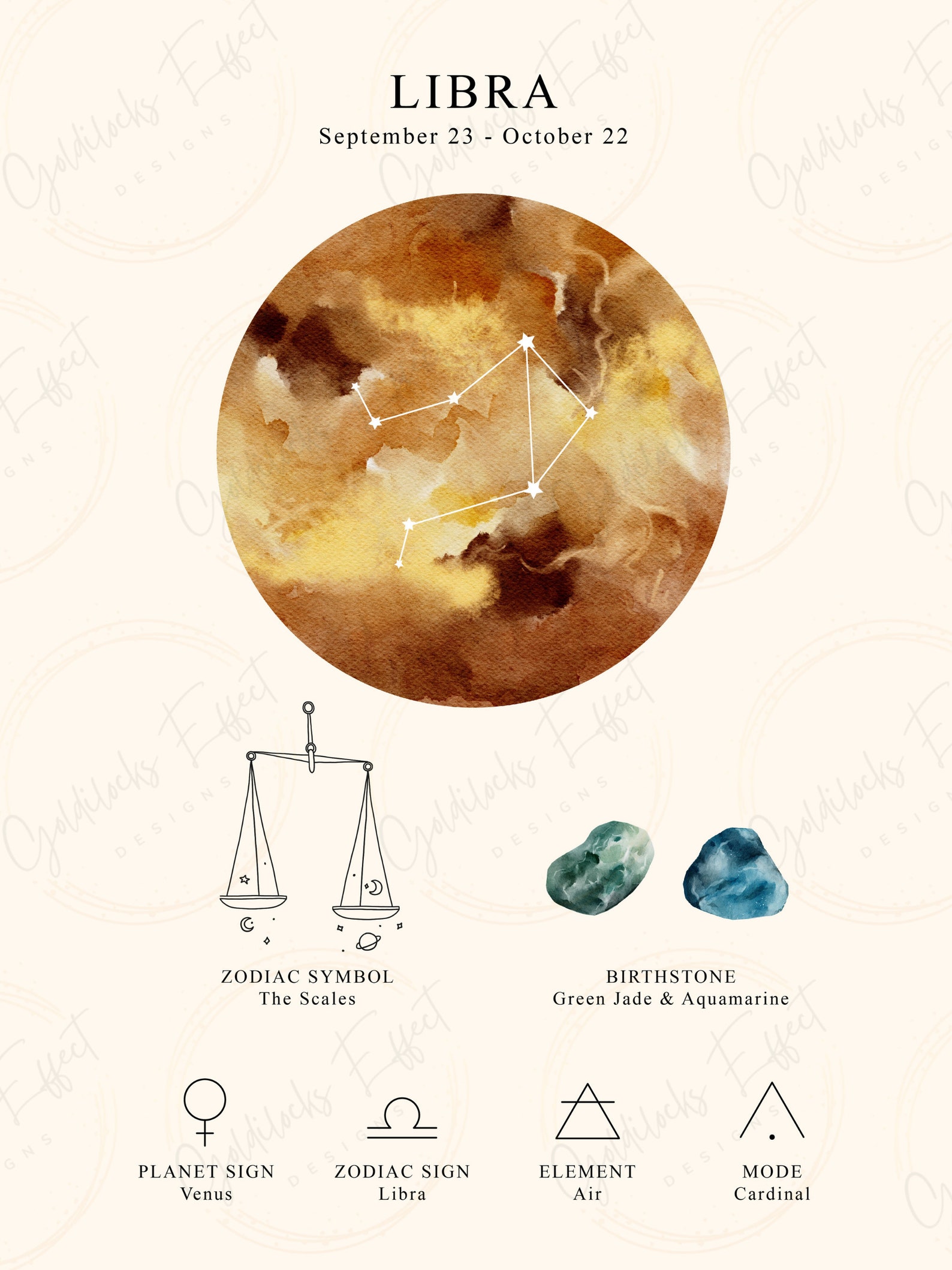 Libra Print Zodiac Star Sign Libra Birthday Gift Libra - Etsy