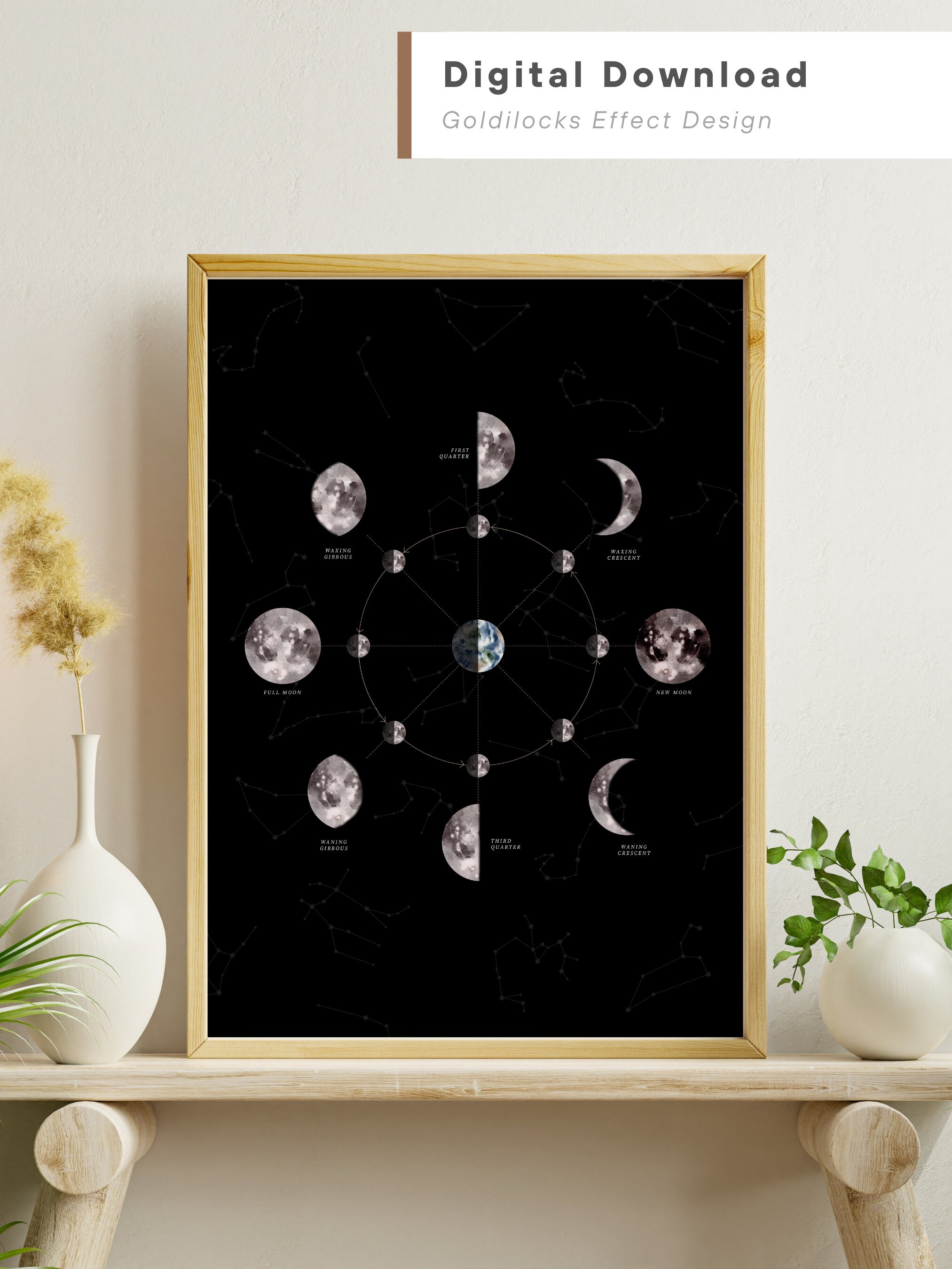Moon Phases Digital Print, Moon Cycle Print, Celestial, Phases of the ...