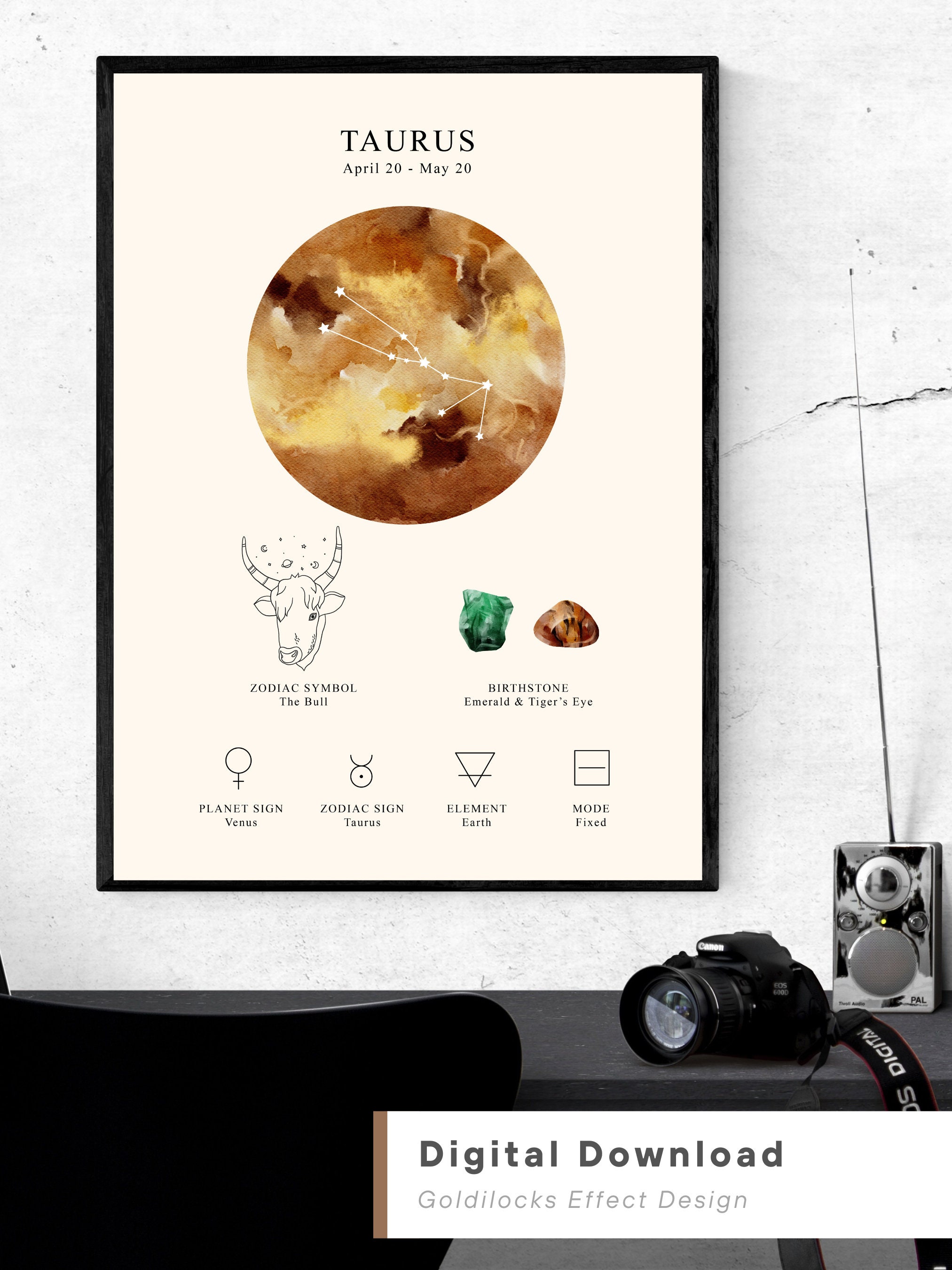 Libra Print Zodiac Star Sign Libra Birthday Gift Libra - Etsy