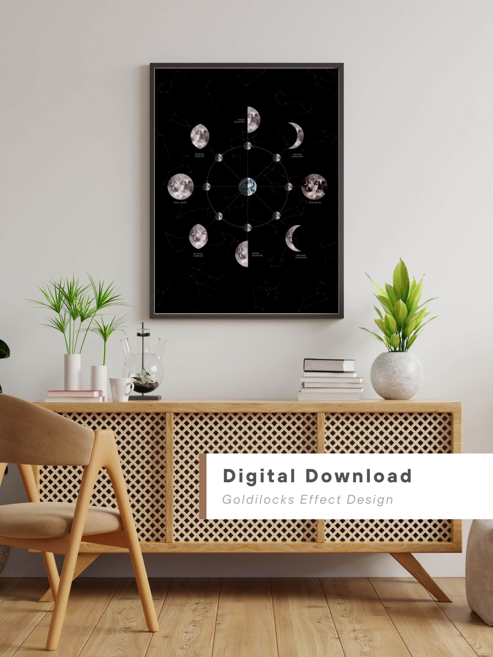 Moon Phases Digital Print, Moon Cycle Print, Celestial, Phases of the ...