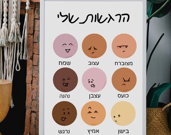 Digital Feelings Chart - Etsy