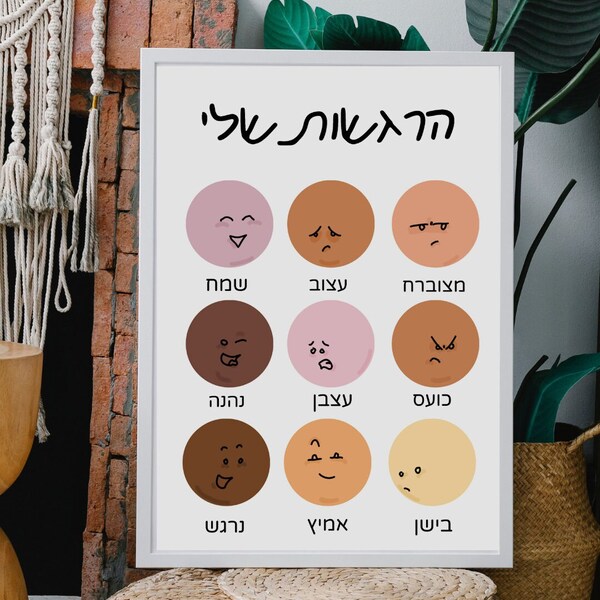 Judaica Wall Art - Etsy
