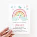 Editable Rainbow Fourth Birthday Invitation Template Printable Girls ...
